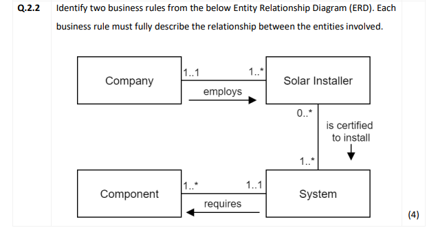 Solved Q.2.2 Identify two business rules from the below | Chegg.com