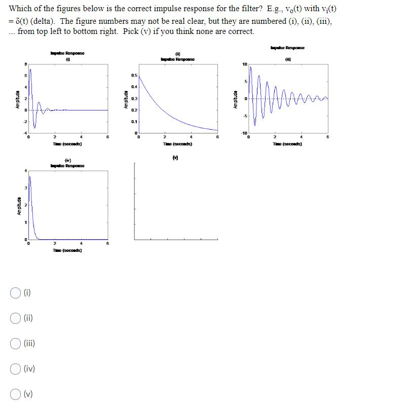 Solved 100 s+s+100 A 2nd-order LPF has transfer function | Chegg.com