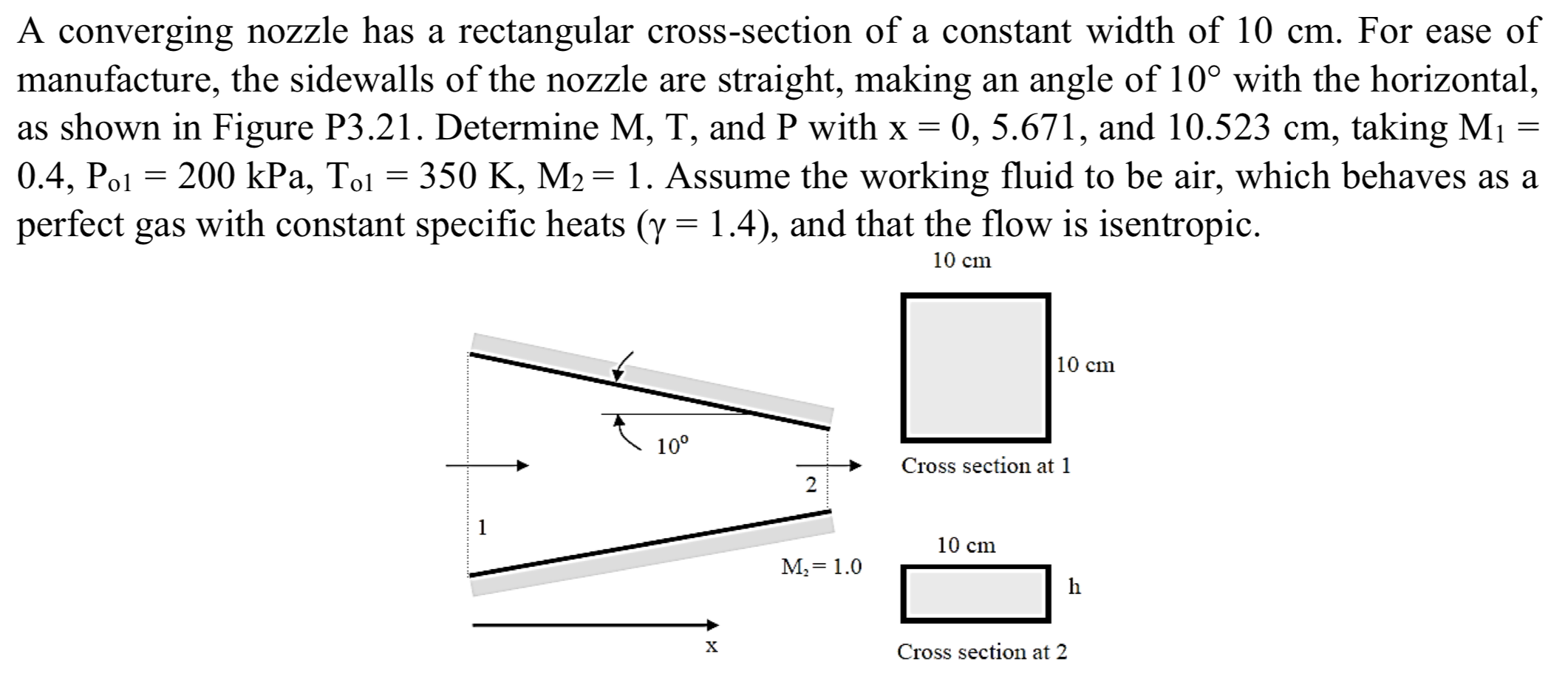 Solved A converging nozzle has a rectangular cross-section | Chegg.com