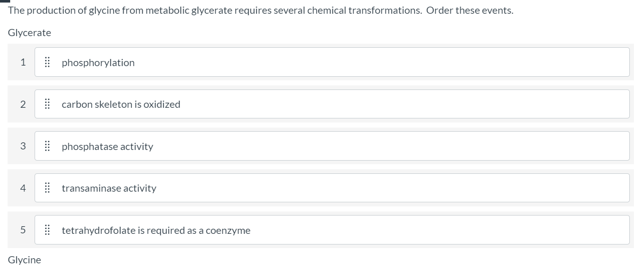Solved The production of glycine from metabolic glycerate | Chegg.com