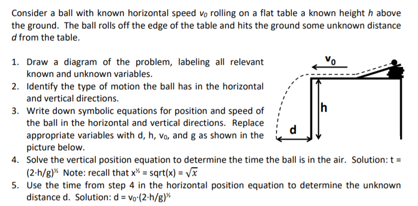 Solved Consider a ball with known horizontal speed vo | Chegg.com