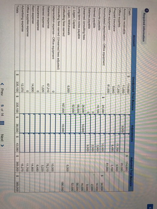 Solved Help Save& Exit Submit Required information The | Chegg.com