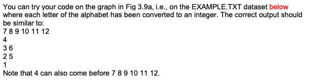 Solved 1. Run depth-first search on GR. 2. Run the | Chegg.com