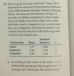 Solved 22. How long do you hug omebody? Nagy (2011) measured | Chegg.com