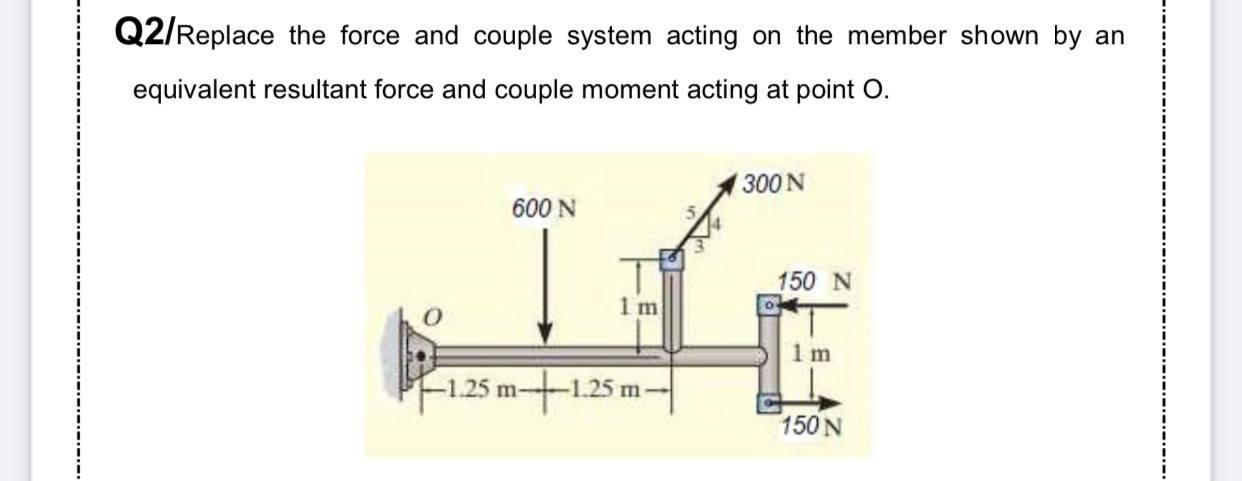 Solved Q2/Replace the force and couple system acting on the | Chegg.com