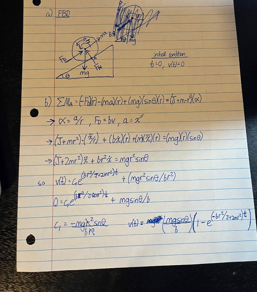 A wheel attached to a linear damper rolls without | Chegg.com