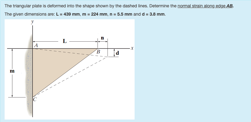 Solved The triangular plate is deformed into the shape shown | Chegg.com