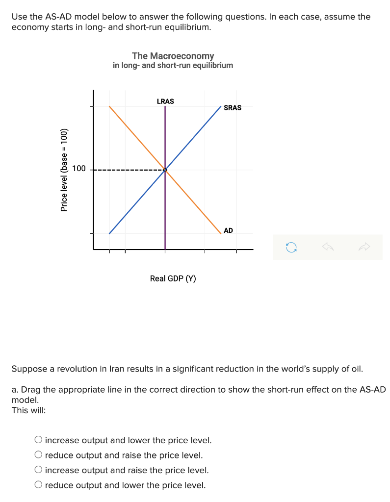 Solved Use the AS-AD model below to answer the following | Chegg.com