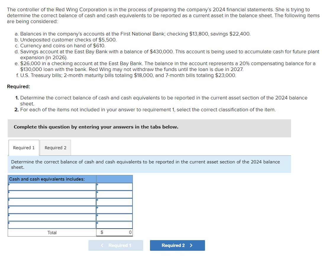 Solved The controller of the Red Wing Corporation is in the | Chegg.com