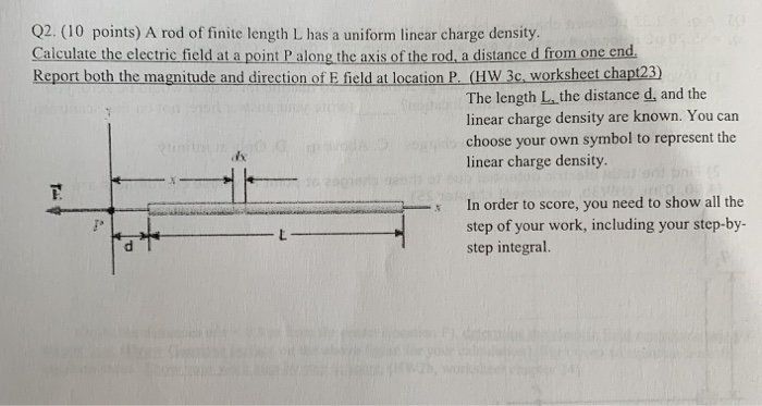 Solved Q2. (10 points) A rod of finite length L has a | Chegg.com Solved Q2. (10 points) A rod of finite length L has a | Chegg.com