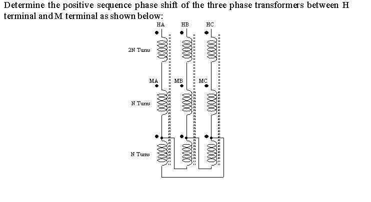 Solved Determine the positive sequence phase shift of the | Chegg.com