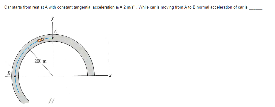 Solved Car starts from rest at A with constant tangential | Chegg.com