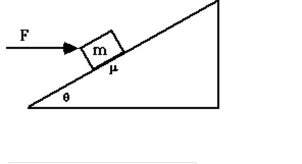Solved A 4.29-kg block rests on a 34° incline as shown in | Chegg.com