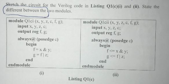 Solved Sketch The Circuit For The Verilog Code In Listing 