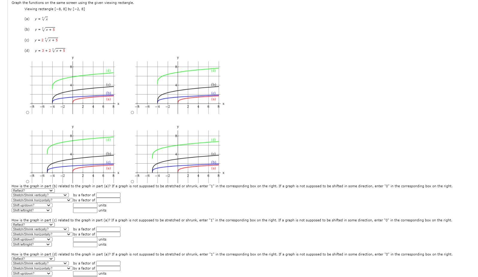 Solved Graph the functions on the same screen using the | Chegg.com
