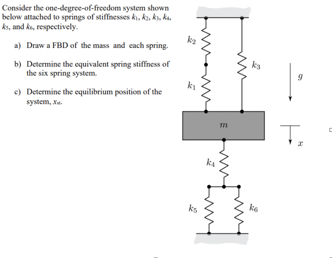 Solved Consider the one-degree-of-freedom system shown below | Chegg.com
