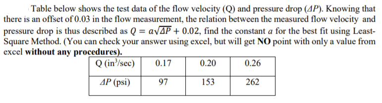 Solved Table below shows the test data of the flow velocity | Chegg.com