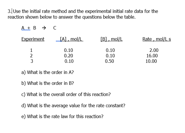 Solved 3. Use the initial rate method and the experimental | Chegg.com