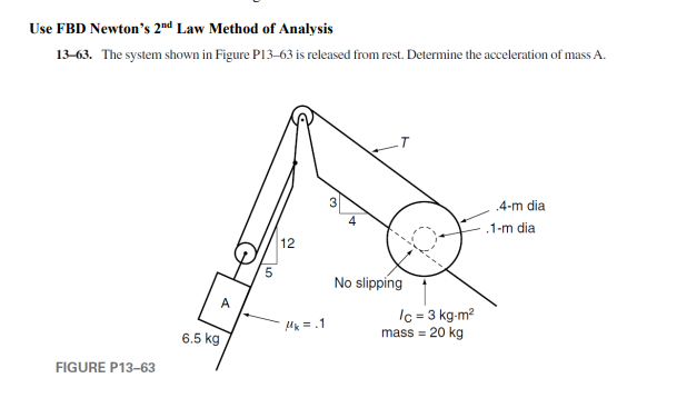 Solved Use FBD Newton's 2nd Law Method of Analysis 13-63. | Chegg.com