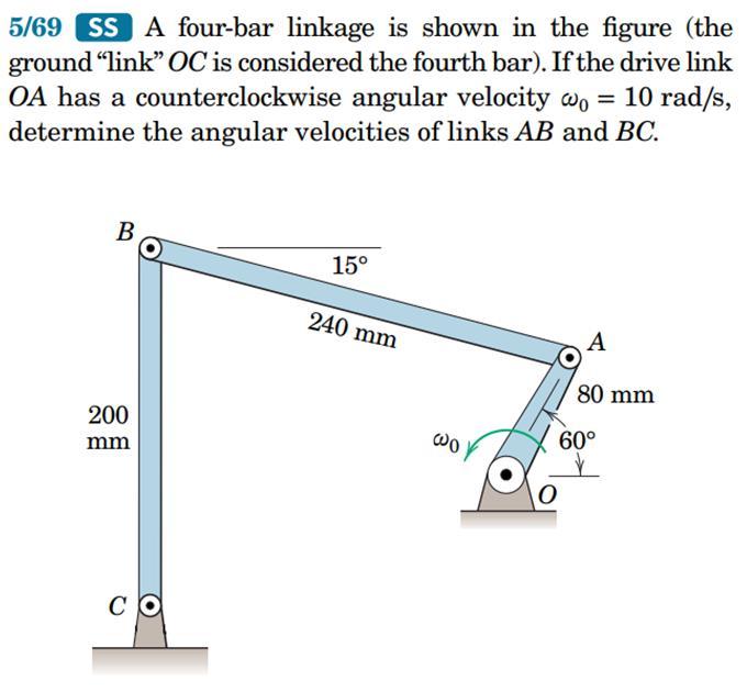 Solved 5/69 SS A four-bar linkage is shown in the figure | Chegg.com