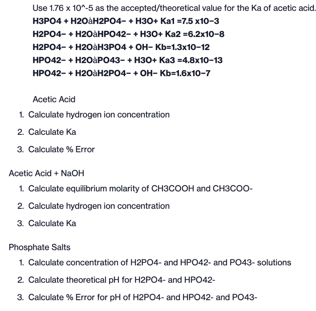 Solved Table 1. Raw and Processed Data for the Determination | Chegg.com