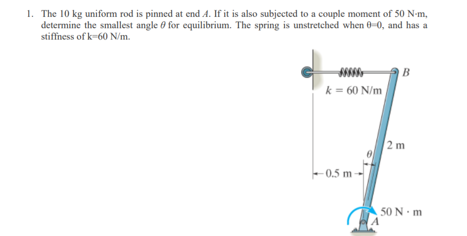 Solved The 10-kg uniform rod is pinned at end A. ﻿If it is | Chegg.com