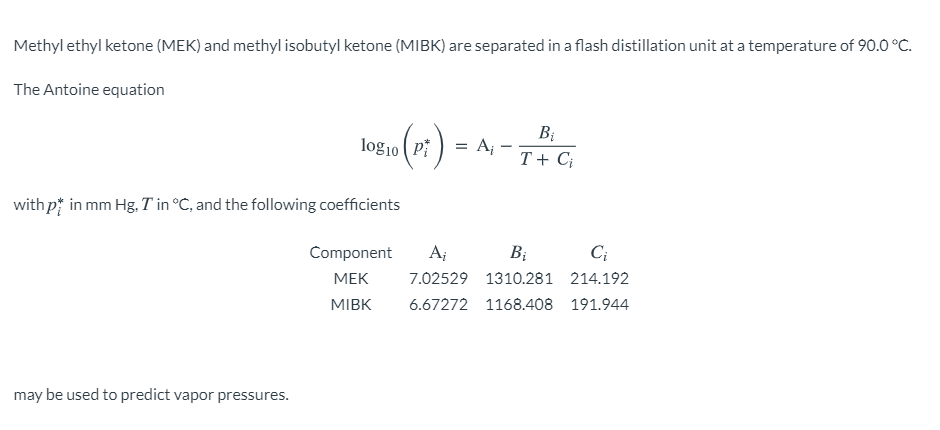 Solved Methyl ethyl ketone (MEK) and methylisobutyl ketone | Chegg.com