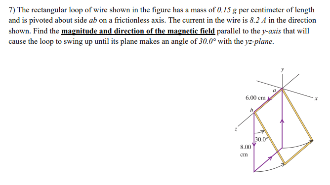 Solved 7 The Rectangular Loop Of Wire Shown In The Figure 