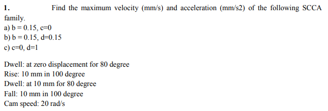 1. Find the maximum velocity (mm/s) and acceleration | Chegg.com