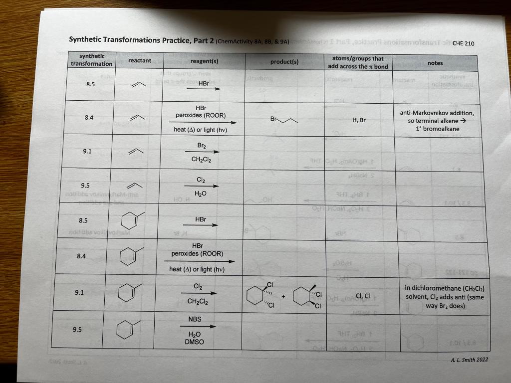 Solved Synthetic Transformations Practice, Part 2 | Chegg.com