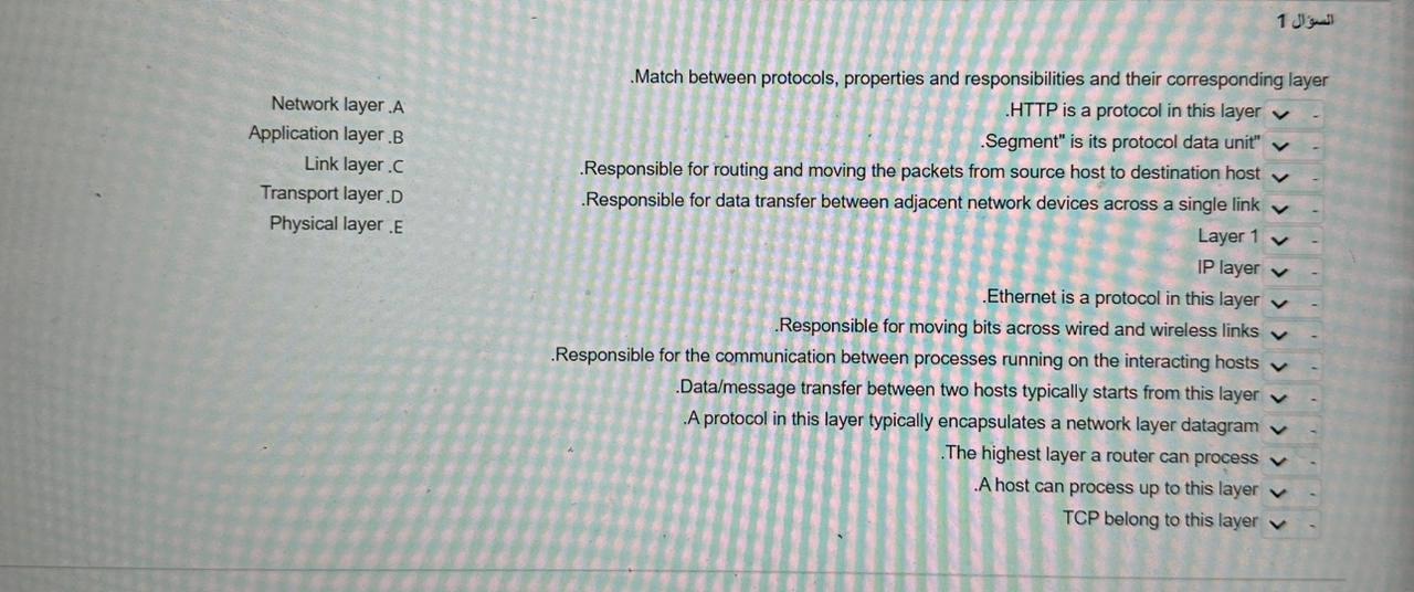 Solved Match between protocols, properties and | Chegg.com