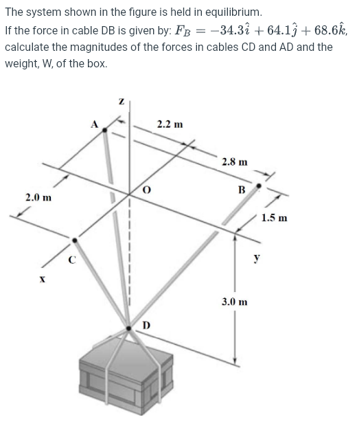 Solved The system shown in the figure is held in | Chegg.com