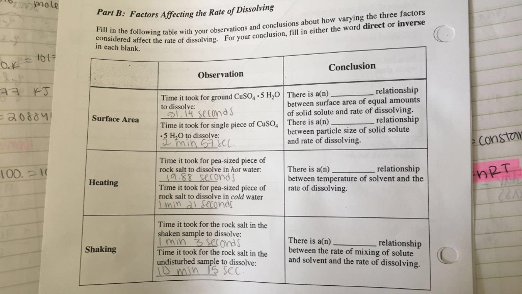 Solved 0 Factors Affecting the Rate of Dissolving ollowing | Chegg.com
