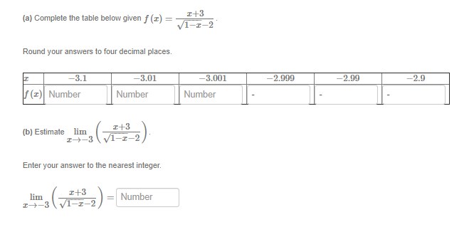 Solved (a) Complete the table below given f (x) = +3 V1-1-2 | Chegg.com
