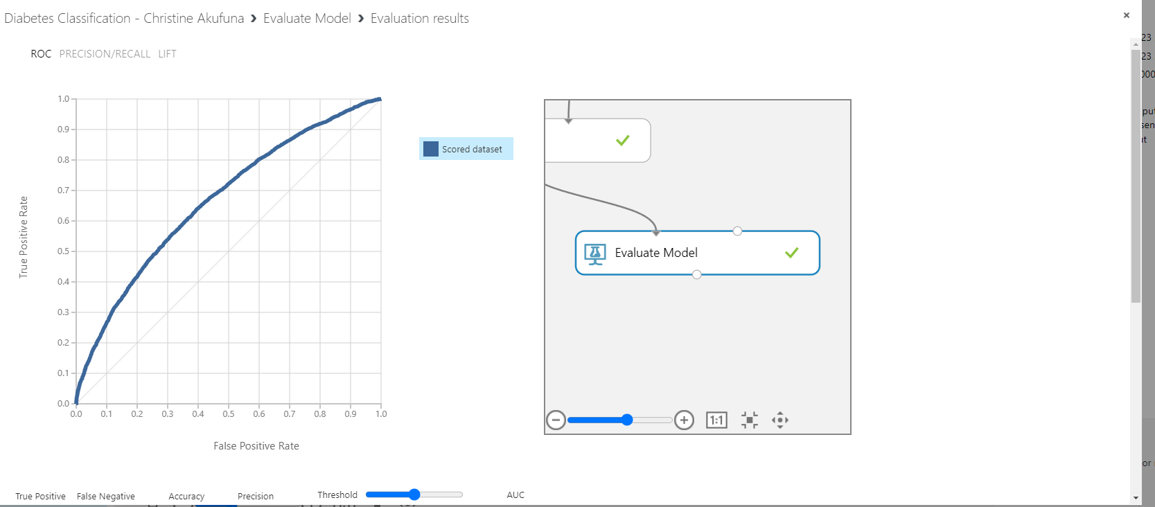 Solved Course Number: CEIS312 Module 3 Report Prune Features | Chegg.com