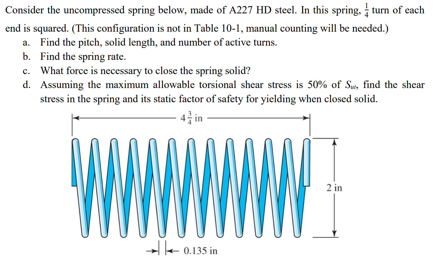 Solved Consider the uncompressed spring below, made of A227 | Chegg.com