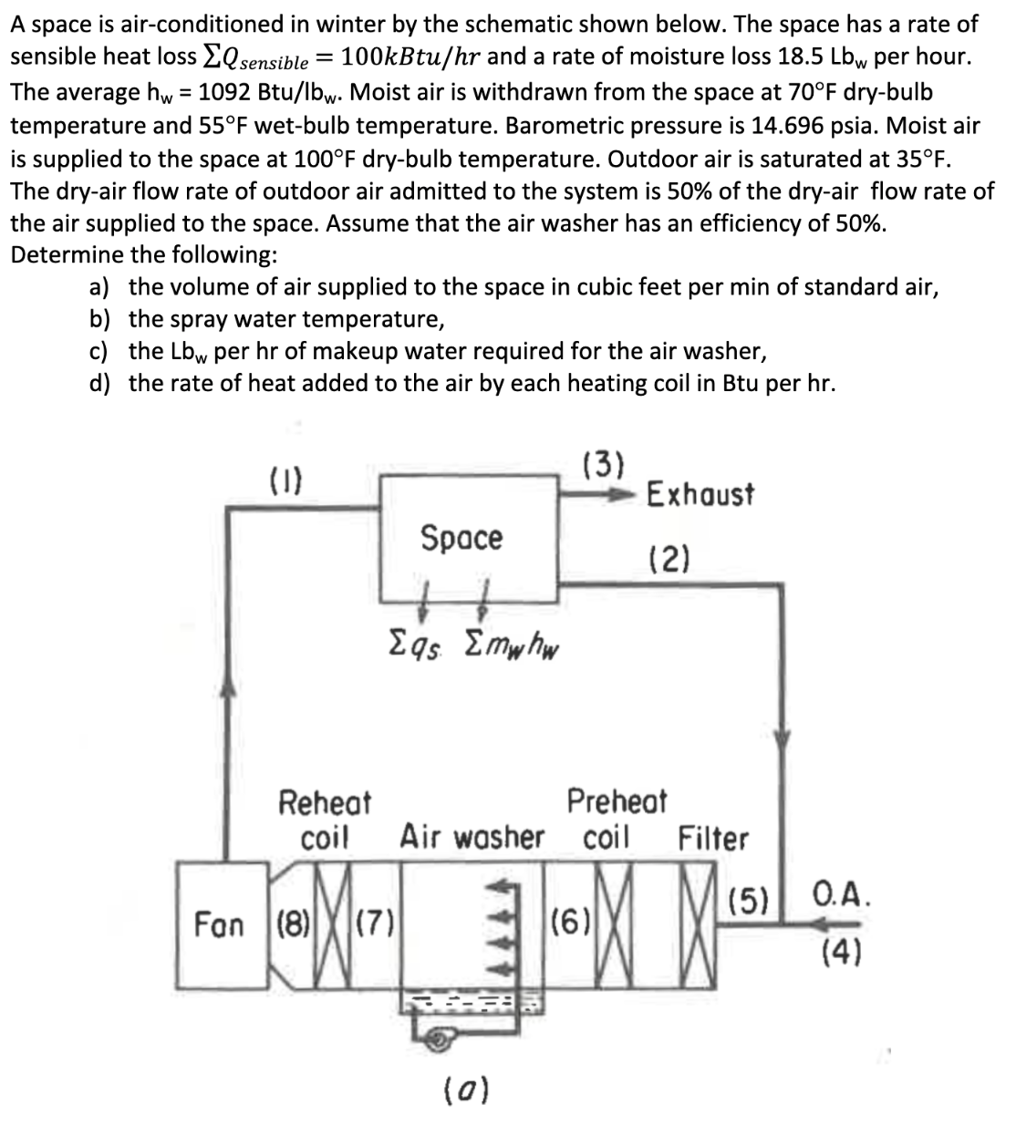 Solved Question | Chegg.com