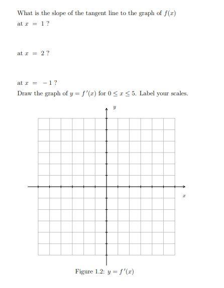 Solved 1. Let f(x) - e" (1/2) + 4 Draw a graph of y=f(2). | Chegg.com