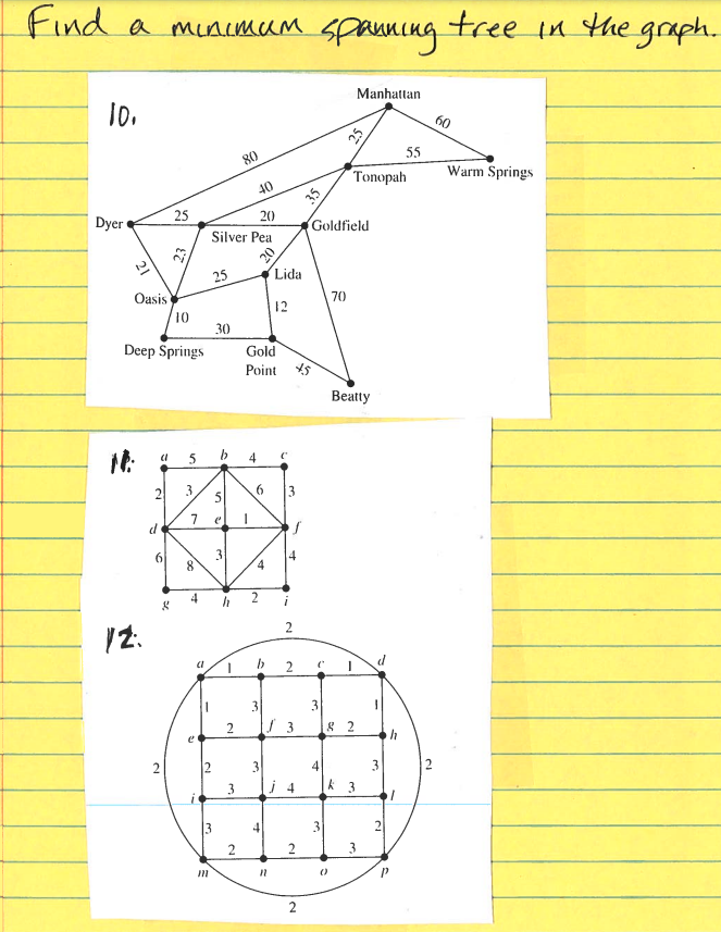 Solved Find a minimum spanning tree in the graph. 18 . 15 | Chegg.com