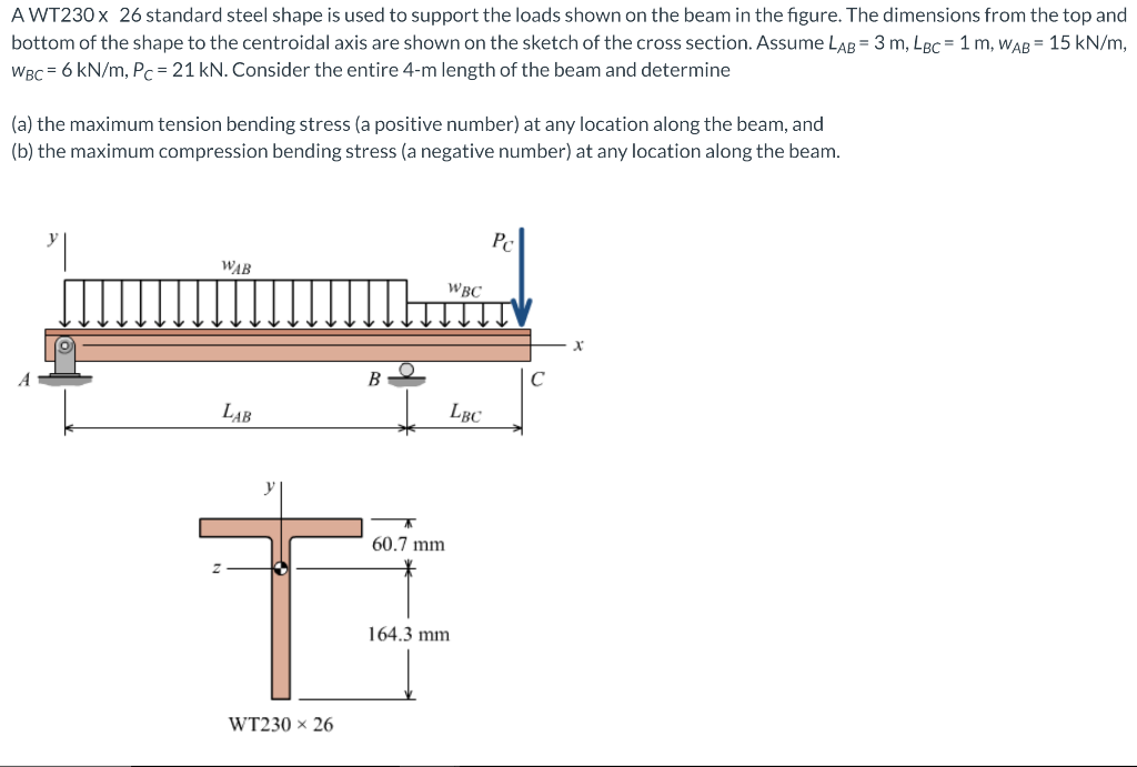 Solved AWT230 x 26 standard steel shape is used to support | Chegg.com