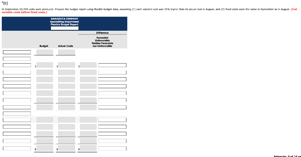 Solved Problem 14-3A (Part Level Submission) Sarasota | Chegg.com