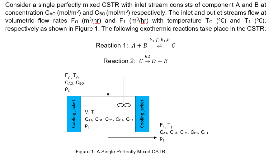 Solved Consider a single perfectly mixed CSTR with inlet | Chegg.com