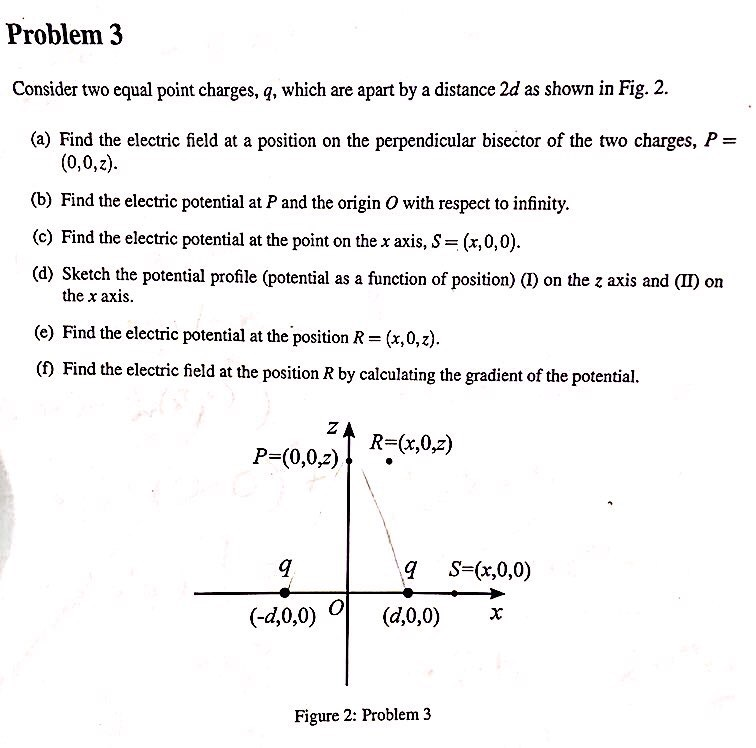Solved Problem 3 Consider two equal point charges, q, which | Chegg.com
