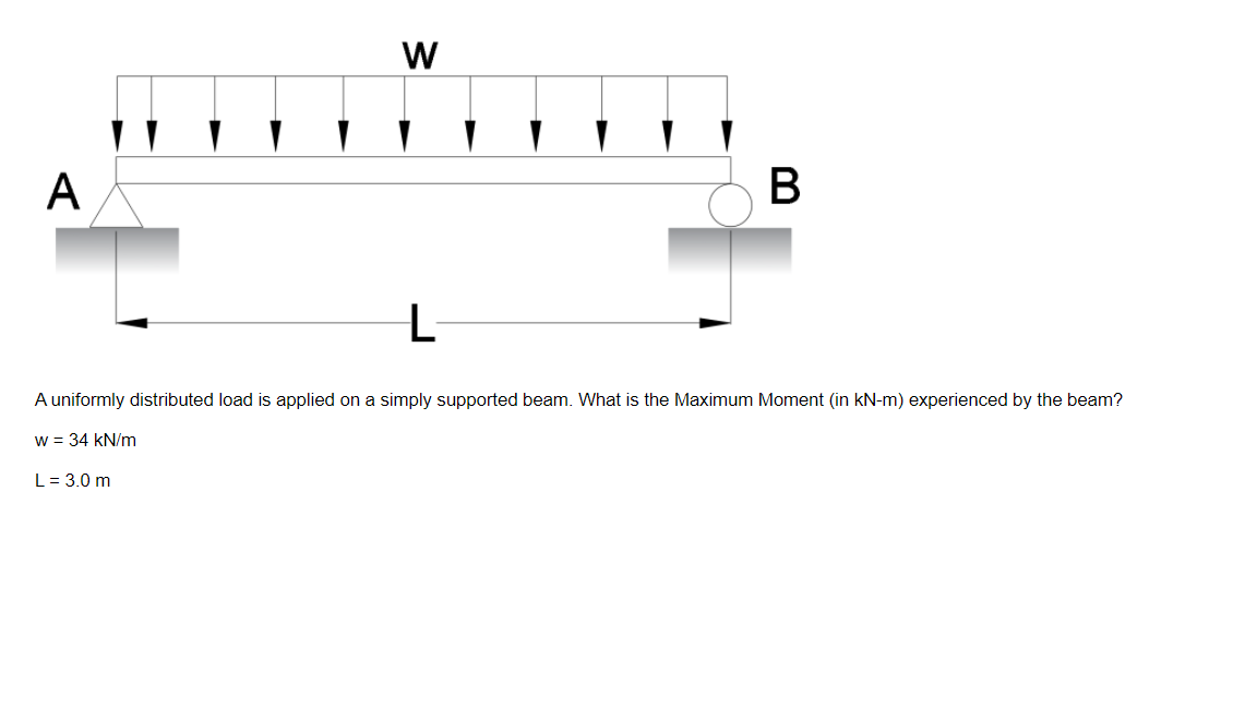Solved w D B. L A uniformly distributed load is applied on a | Chegg.com