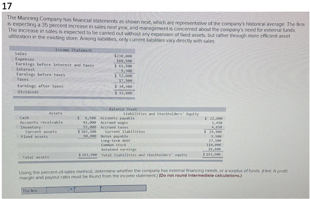 solved-the-manning-company-has-financial-statements-as-shown-chegg