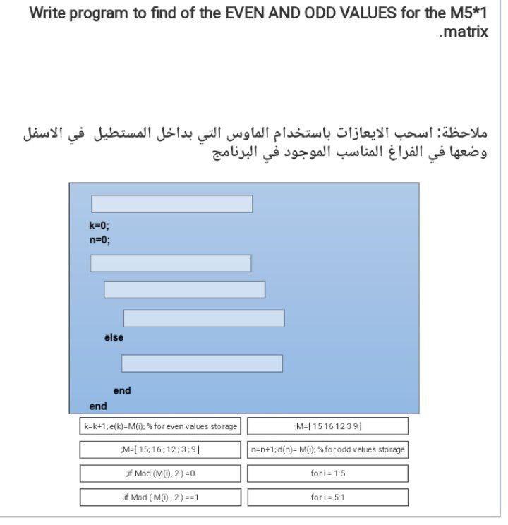 Solved Write program to find of the EVEN AND ODD VALUES for | Chegg.com