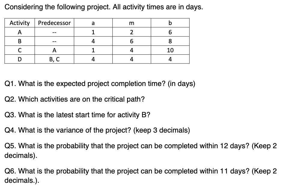 Solved Considering the following project. All activity times | Chegg.com