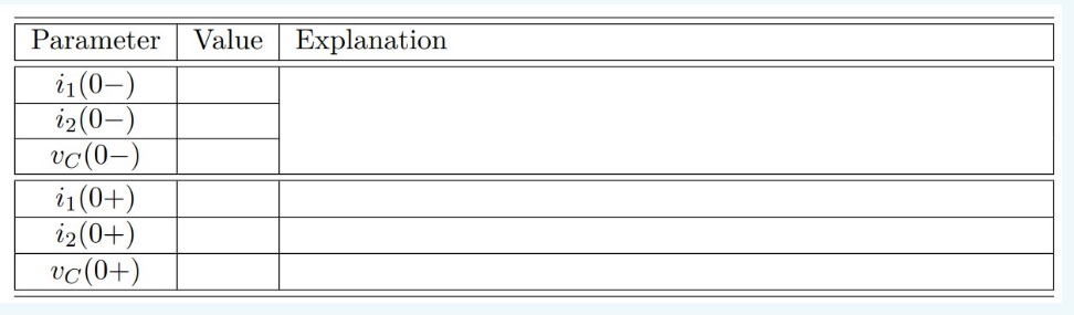 Solved \begin{tabular}{|c|l|l|} \hline \hline Parameter & | Chegg.com