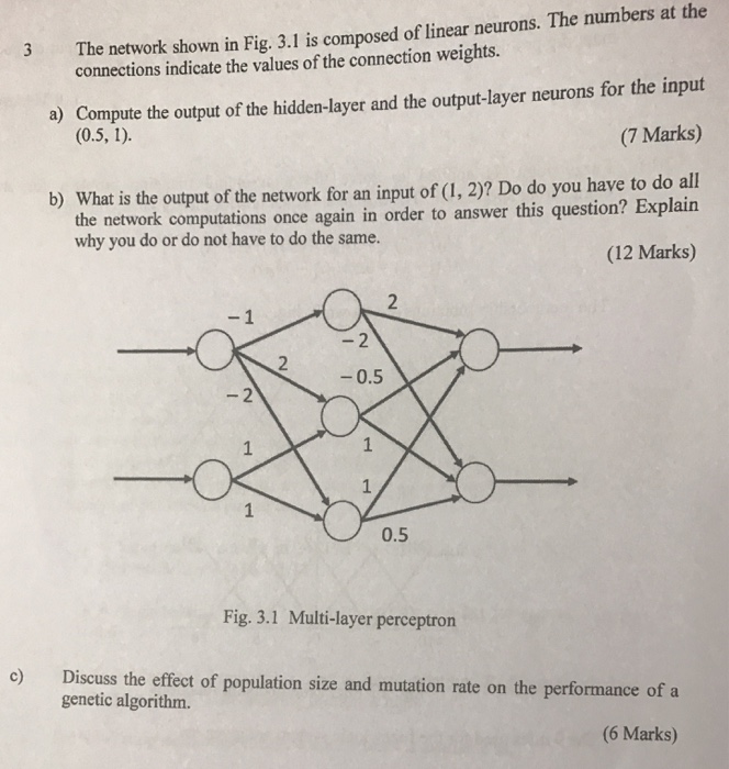 Solved The network shown in Fig. 3.1 is composed of linear | Chegg.com