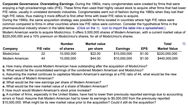 Corporate Governance: Overstating Earnings. During | Chegg.com